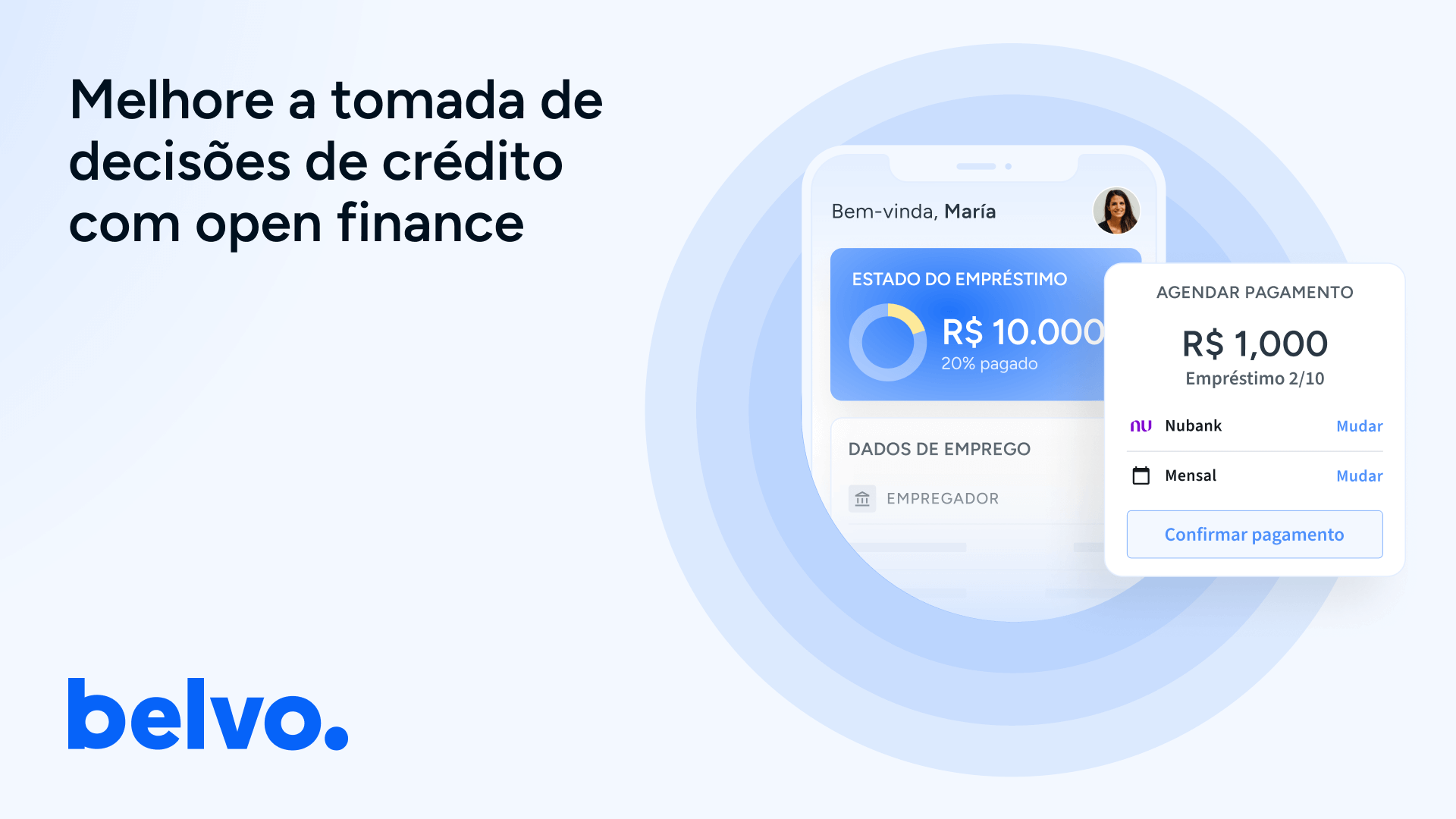 Open Finance para Crédito | Belvo