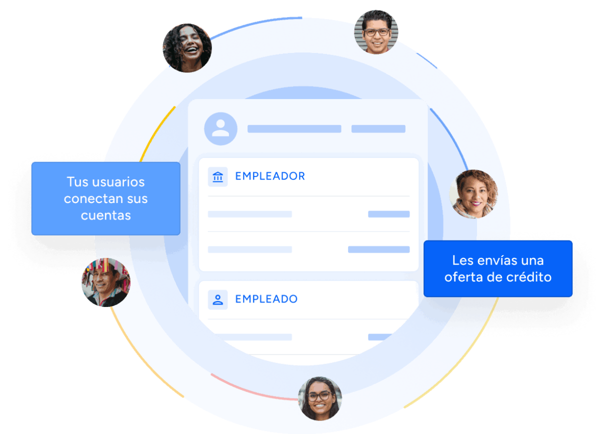 Datos de empleo | Producto | Belvo