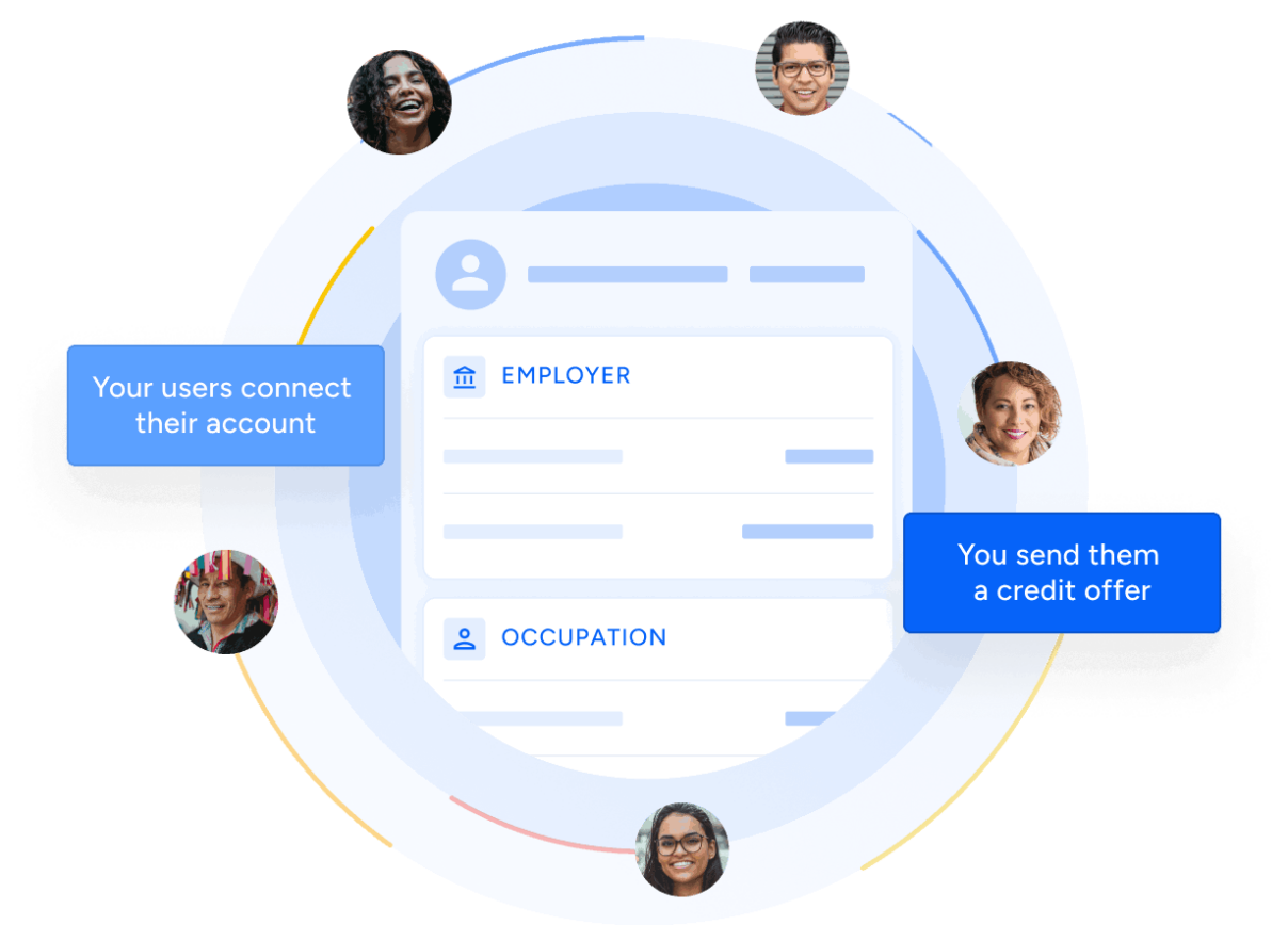 Employment | Product | Belvo