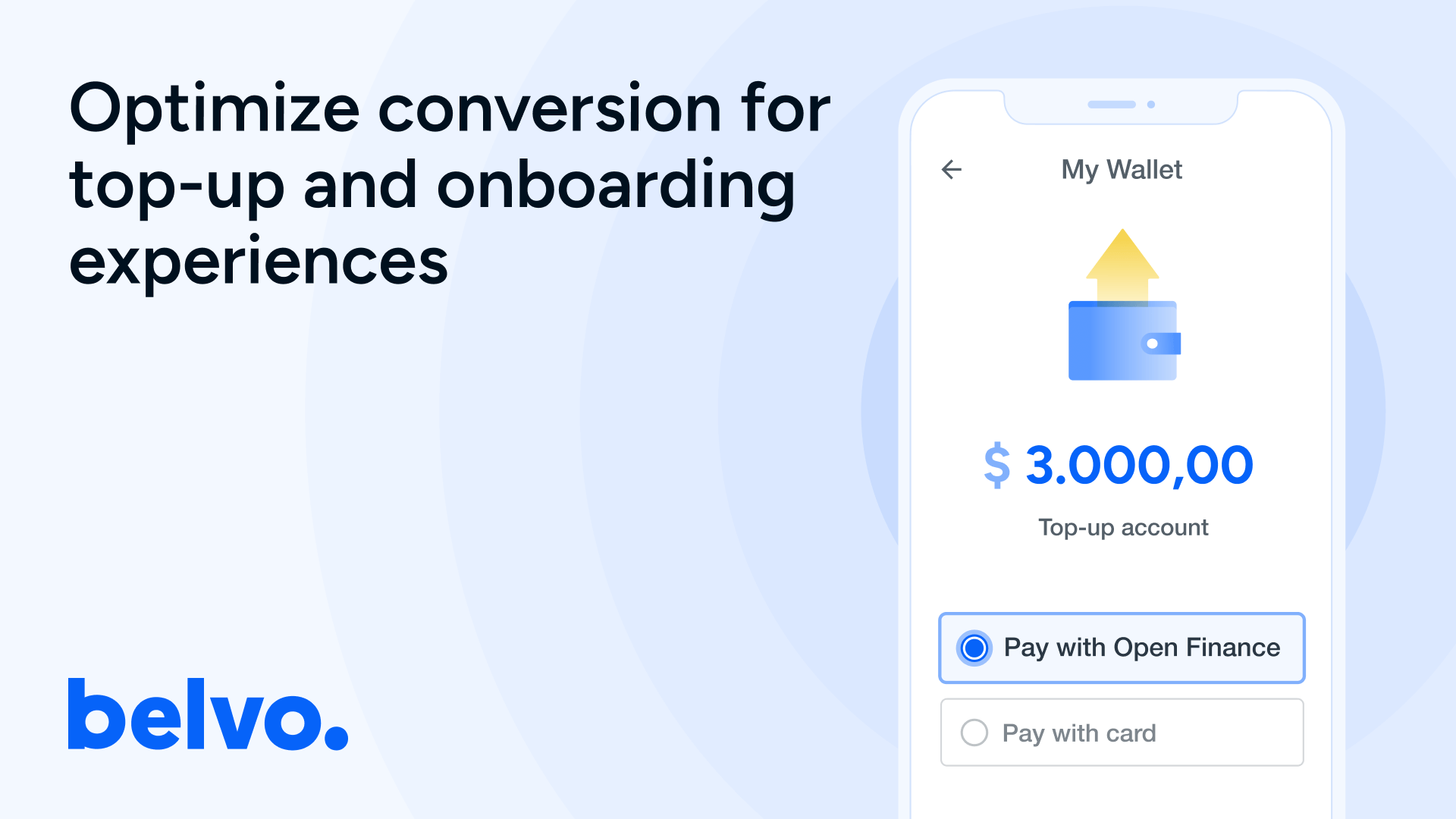 Open Finance for digital wallets & fintech
