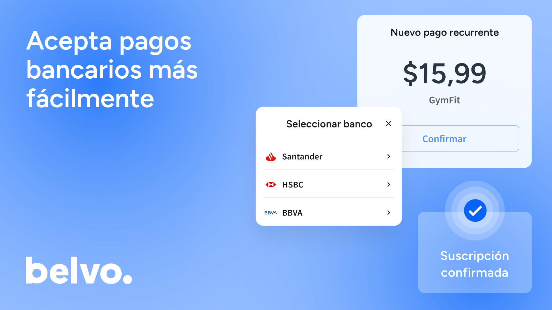 Domiciliación bancaria | Producto | Belvo