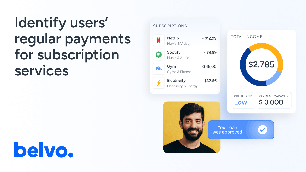 Recurring expenses | Product | Belvo