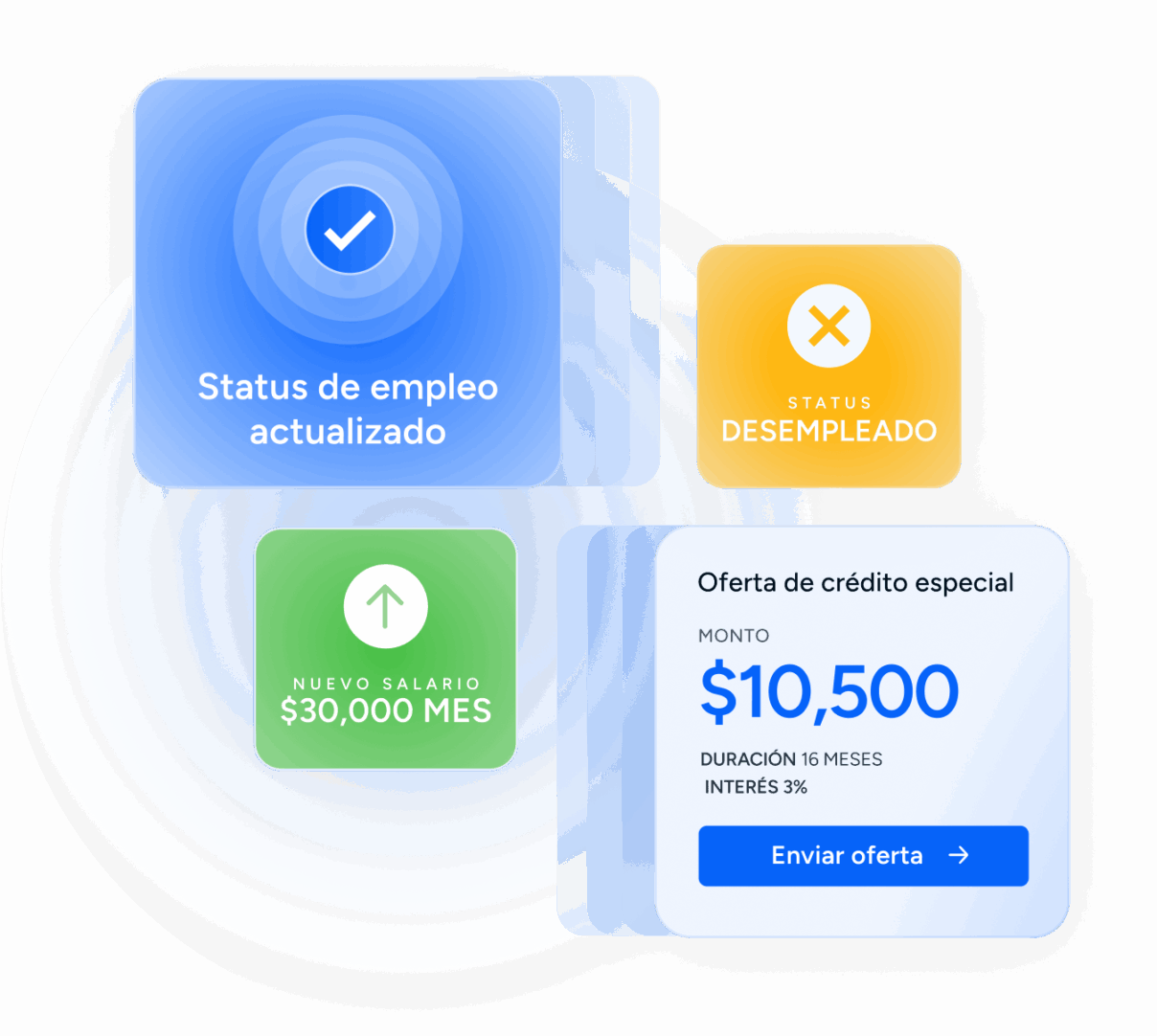 Employment updates - Belvo